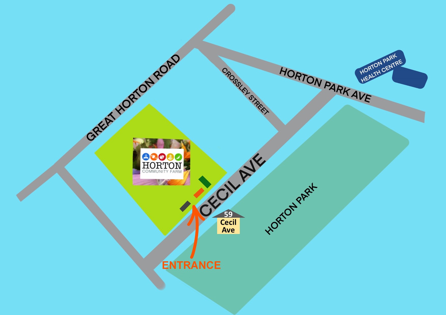 Finding us (volunteers & visitors) – Horton Community Farm